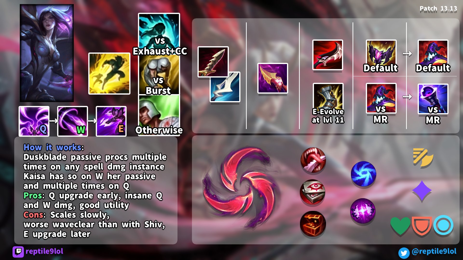 Runes Of Magic Builds