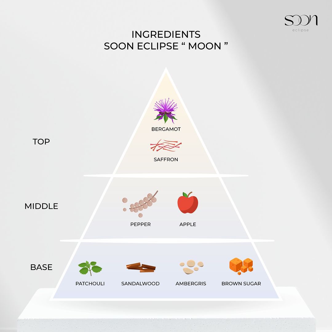 BounPrem Thailand (Official) on Twitter: "[12.07.2023] IG updated : soon.eclipse #sooneclipse # ...