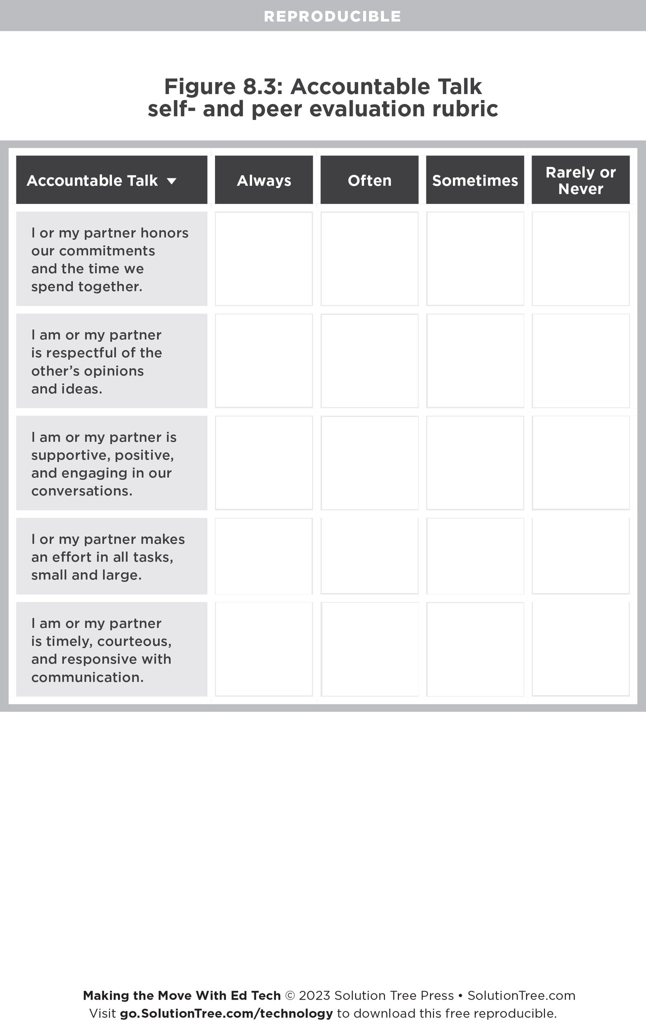 Solution Tree on Twitter: "You can create accountability partner ...