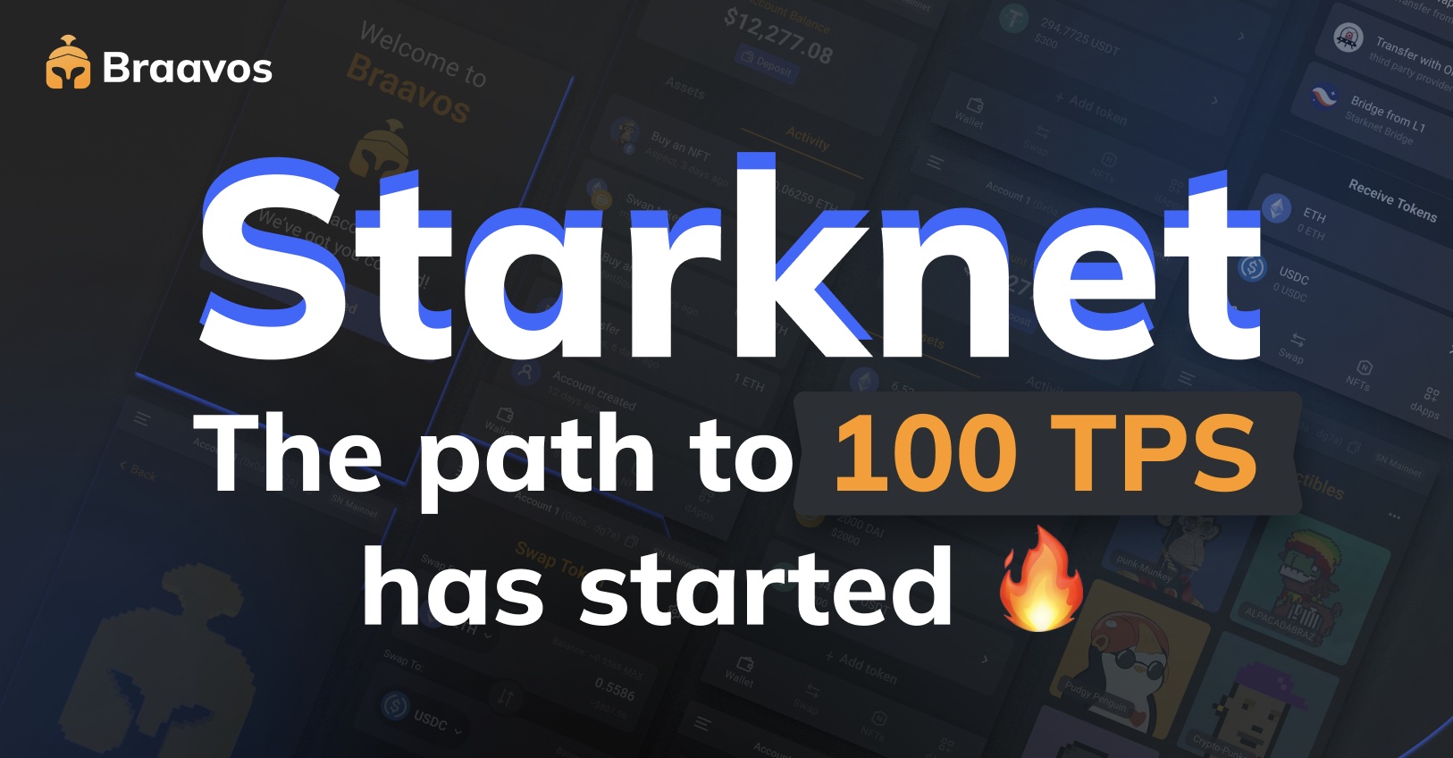 Braavos - Starknet Wallet 👉👈 on Twitter: "Today, Starknet, a #ZKrollup on Ethereum, just became ...