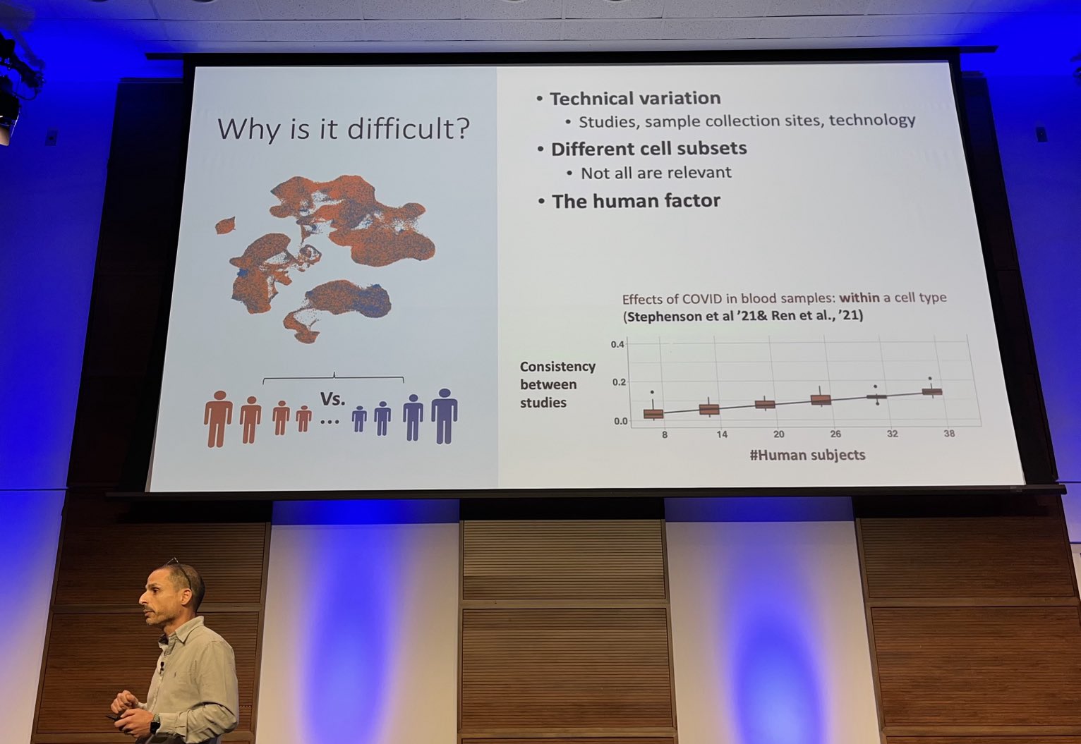 Shyam Prabhakar Lab on Twitter: "Nir Yosef at #HCA2023GM makes a surprising point ...