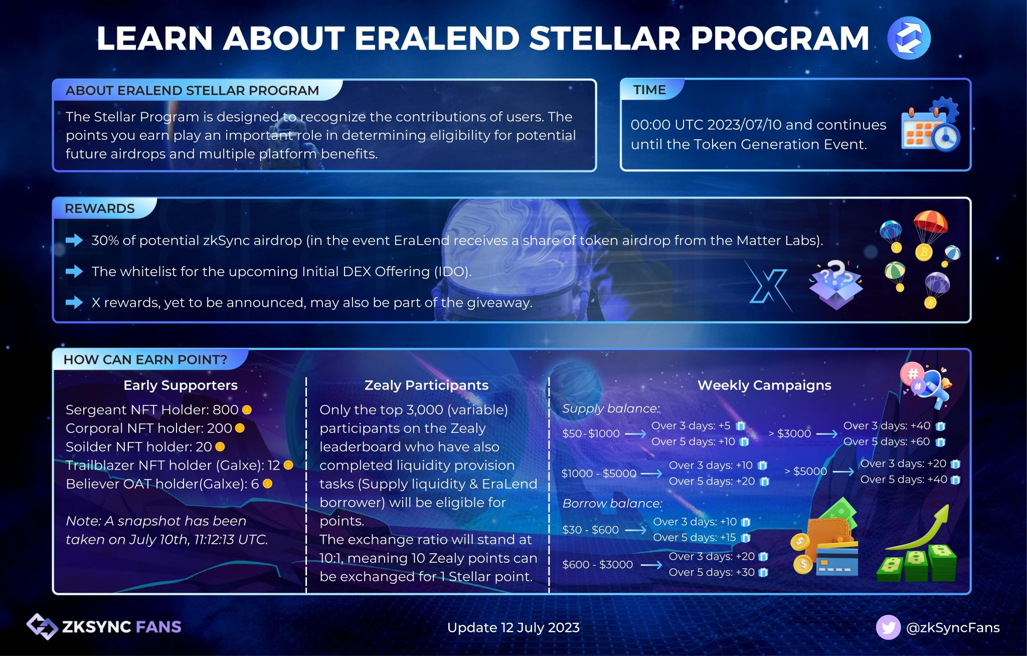 zkSync Fans ∎ on Twitter: "🚀LEARN ABOUT ERALEND STELLAR PROGRAM To celebrate its one year ...