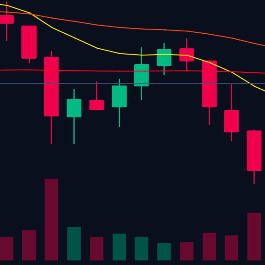 Mastering the Art of Trading: Decoding Volume and Candlesticks to ...