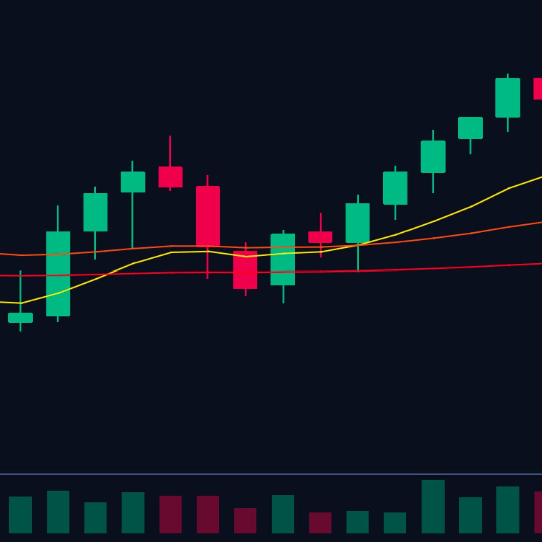 Mastering the Art of Trading: Decoding Volume and Candlesticks to ...