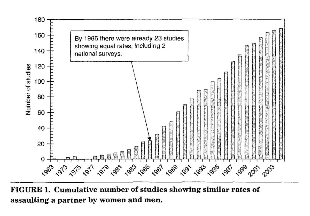 Blueblur's Threads – Thread Reader App