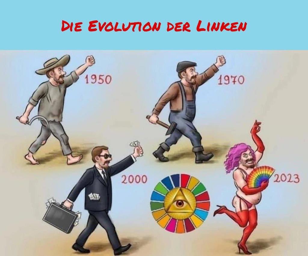 Andreas Glarner on Twitter: "Die Evolution der Linken"