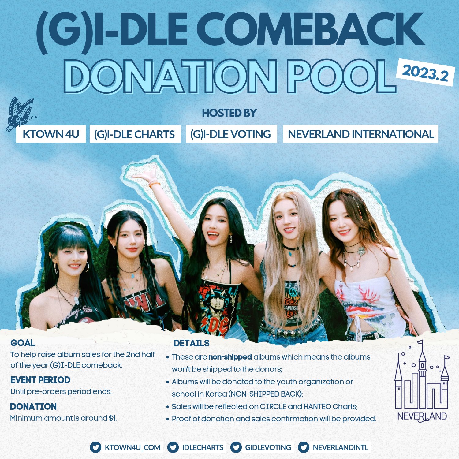 (G)I-DLE Charts on Twitter: "[📢] COMEBACK DONATION LINK [📢] The donation link on @Ktown4u_com ...