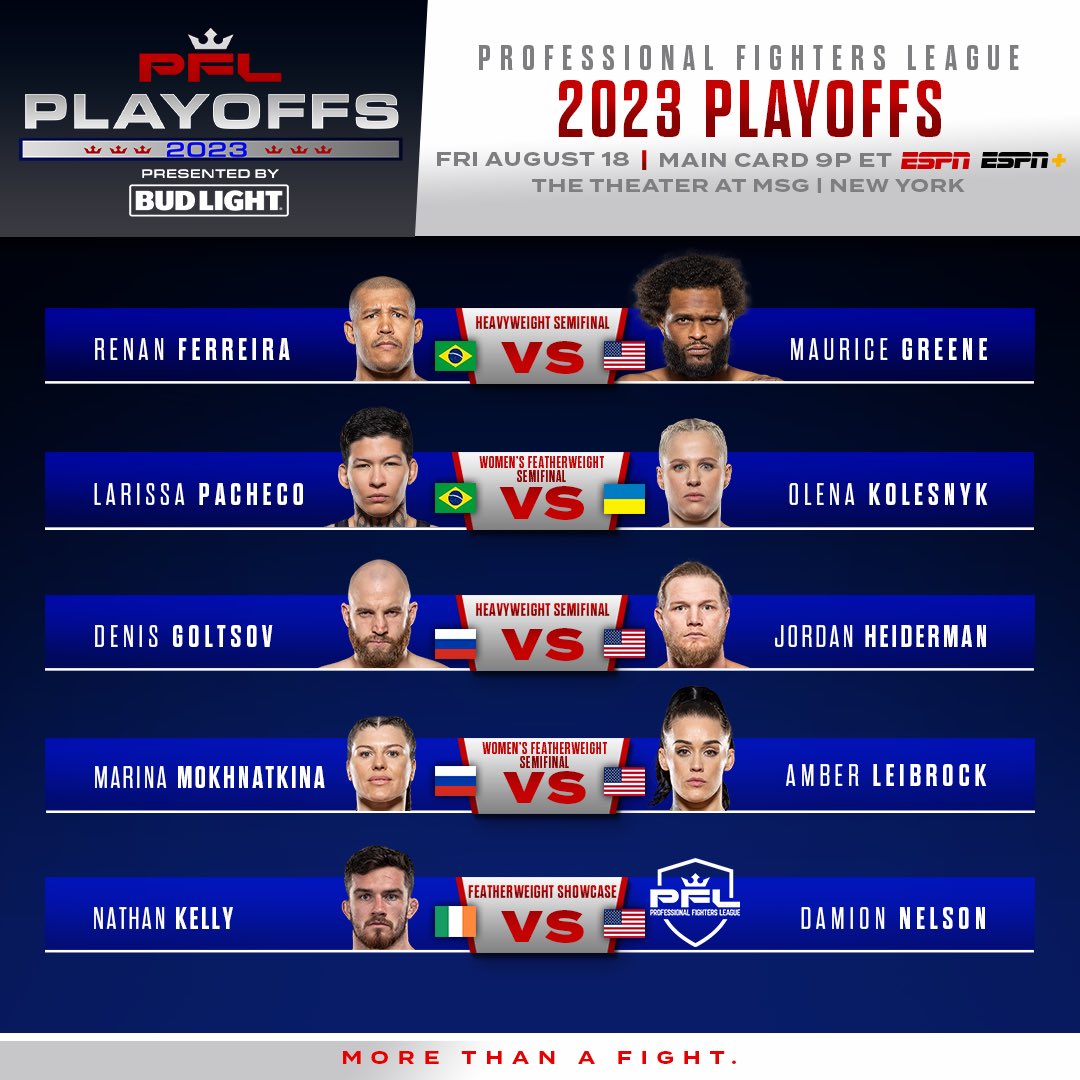 Pfl On Twitter Official πͺπΆπ» πΌπΏ ππΌ ππΌπΊπ² 2023 Pflplayoffs New York