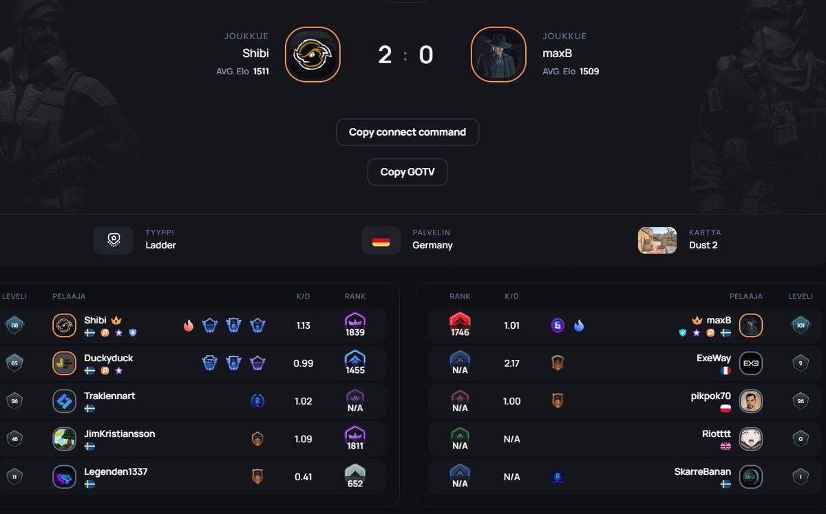 Esportal on Twitter: "First match of CS2 at Esportal is now LIVE!🔥 GL to all players, join the ...