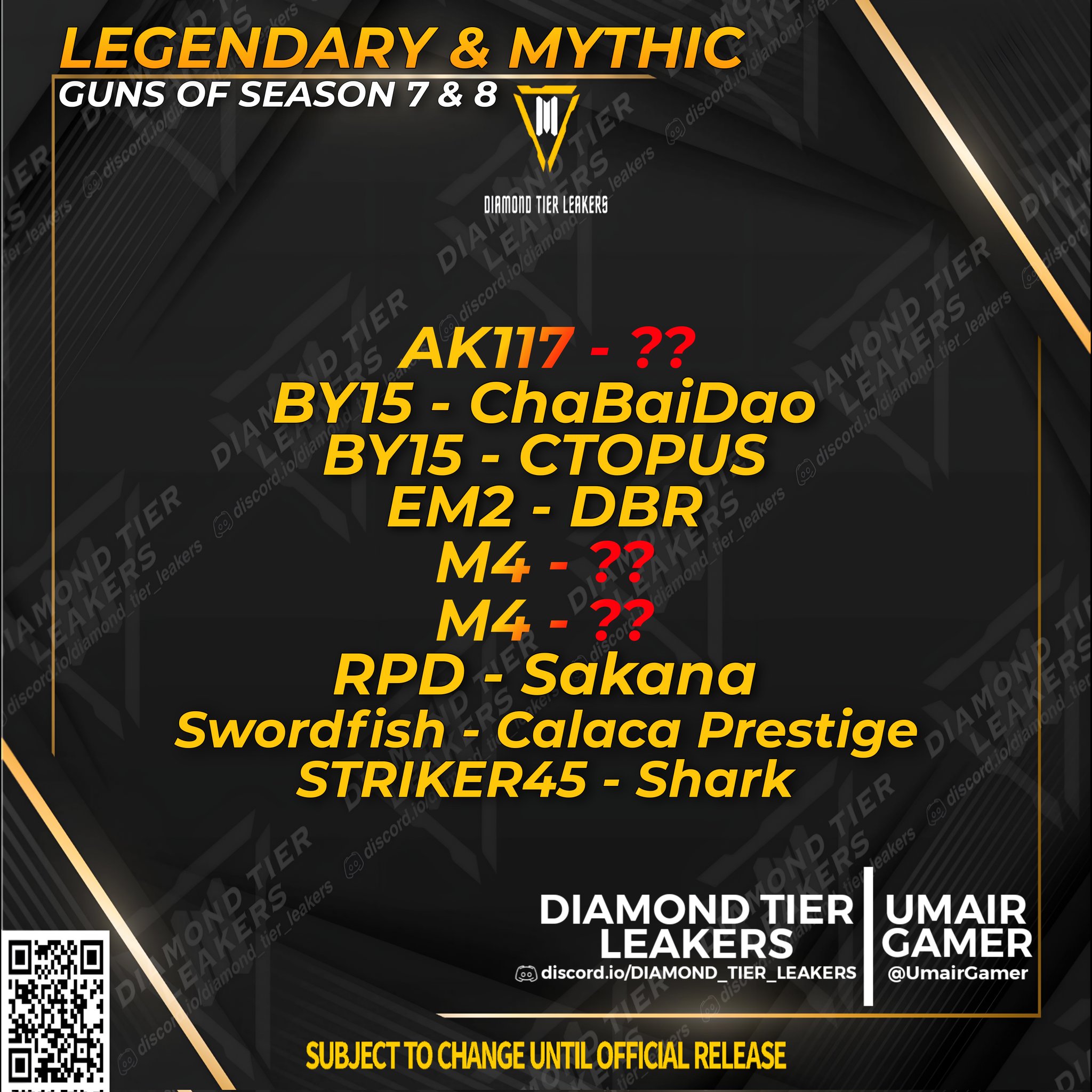 Umair Gamer on Twitter: "Season 7 & 8 Legendary & Mythic Guns Yes, there are 2 M4 and BY15 in ...