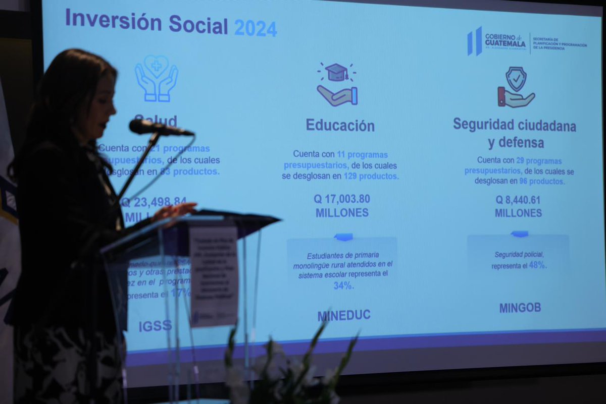 SEGEPLAN on Twitter: "RT @DiariodeCA: La @Segeplan entregó hoy al @MinfinGT el Programa de ...