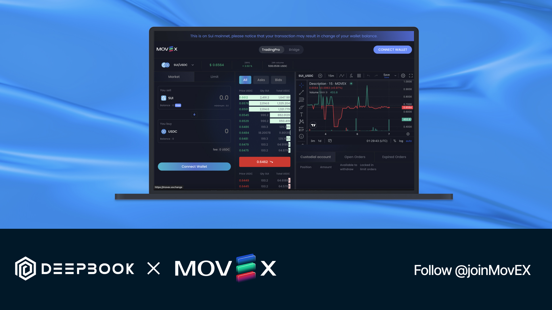 Sui on Twitter: "Hear from some of the projects already integrated with DeepBook... "By ...