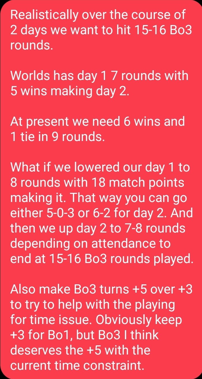 OnGaard 👑 on Twitter: "Does anyone have an issue with going down to 8 rounds day 1 in favor of ...
