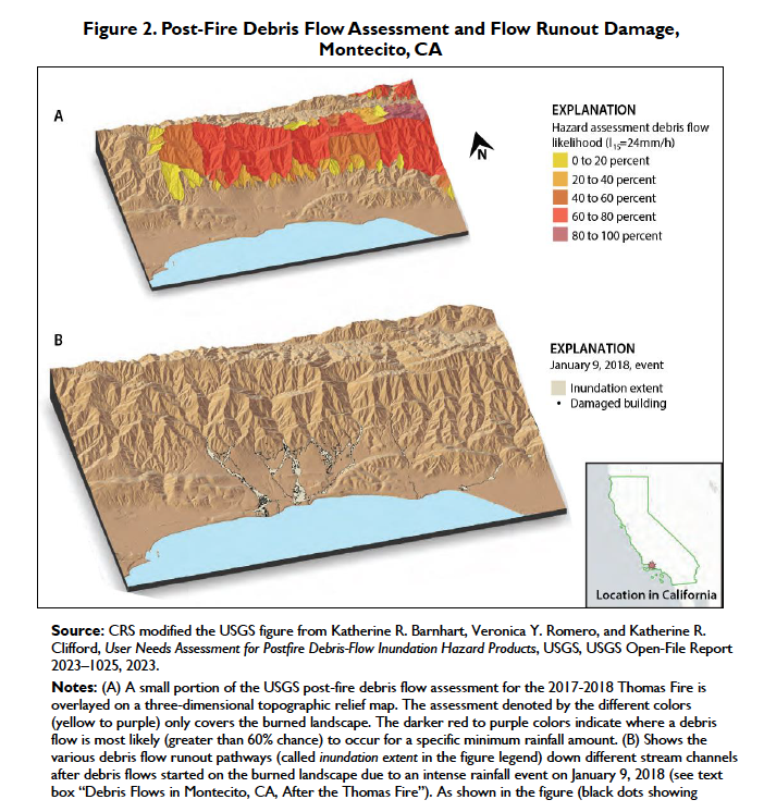 Debris Flow Damage