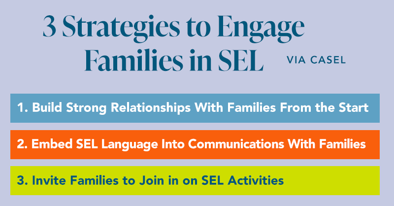 Principal Project on Twitter: "Family engagement + SEL = Better student ...