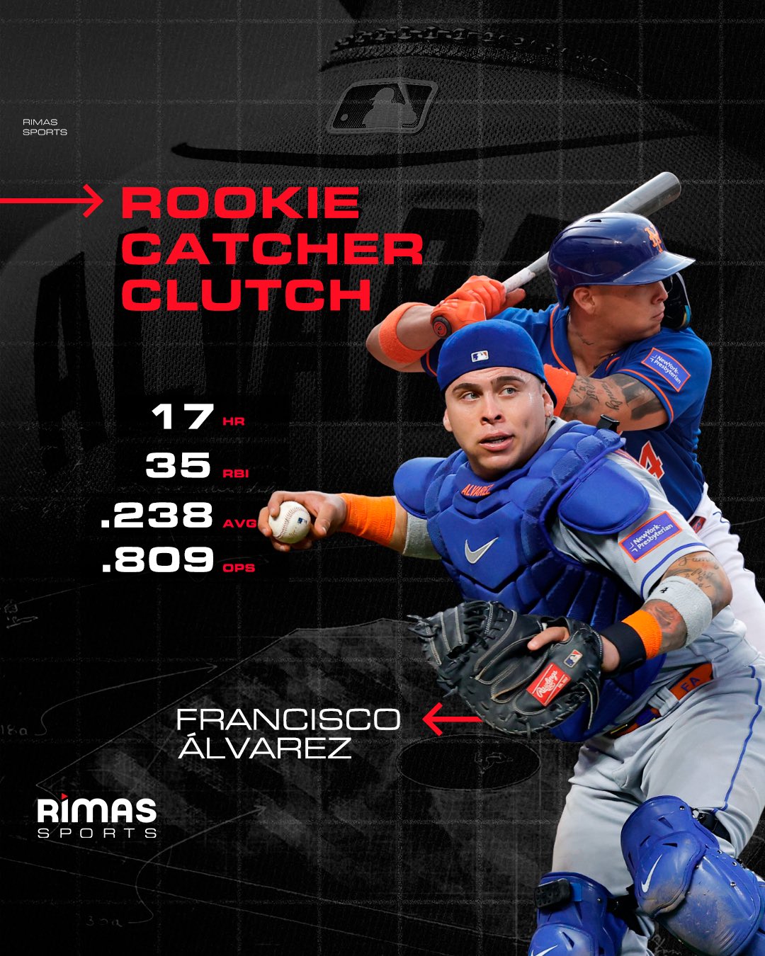 Rimas Sports (@RimasSports) / Twitter