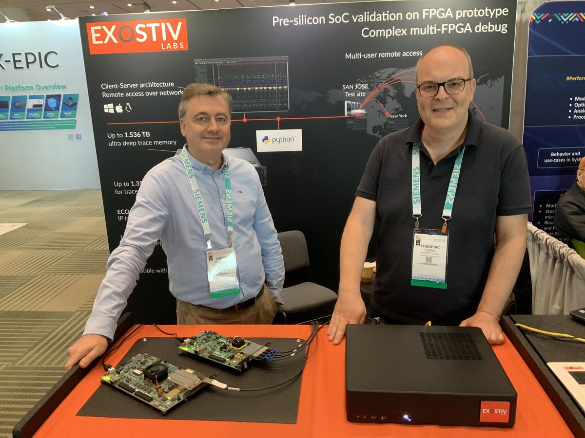 DAC 2023 - Marketing EDA