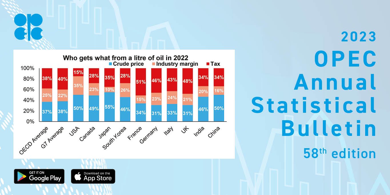 OPEC on Twitter: "In 2022, 38% of the final retail price in the OECD were taxes while crude ...