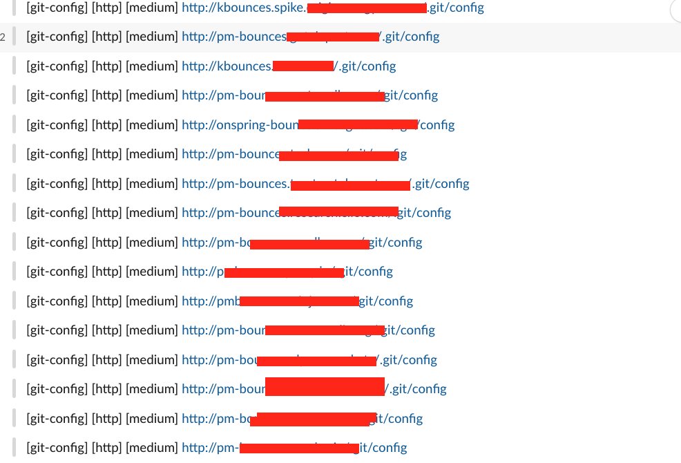 Nagli on Twitter: "Hundreds of Bug Bounty targets and probably tens of thousands "bounce ...