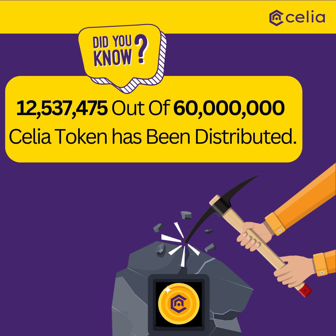 Celia on Twitter: "Hey Celians💜 Phase 4 is gradually coming to an end. So far 12,537,475 out of ...