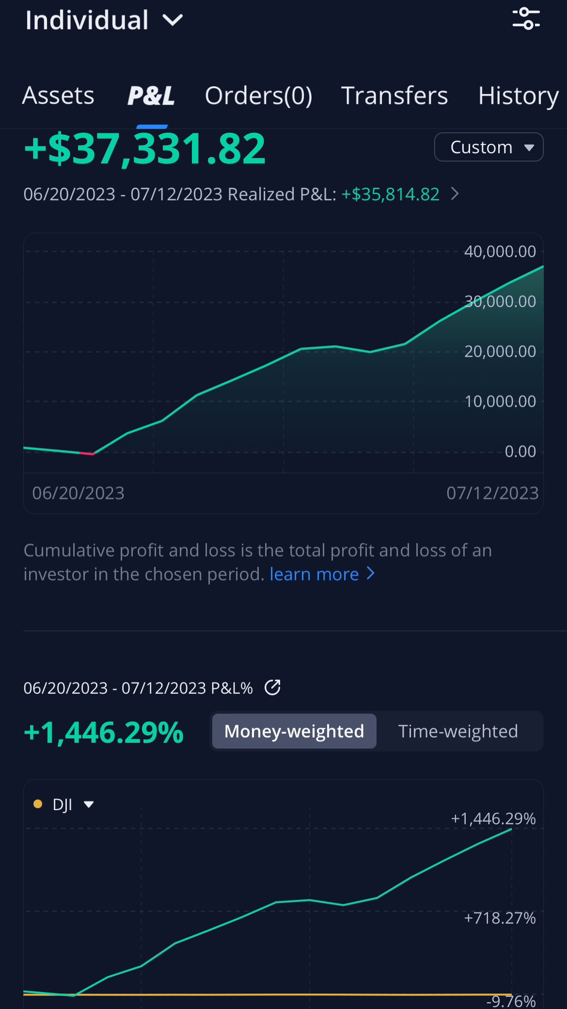 VJ TRADE GURU On Twitter Anyone Traded My Alert Post Your Profit vj-trade-guru-on-twitter-anyone-traded-my-alert-post-your-profit