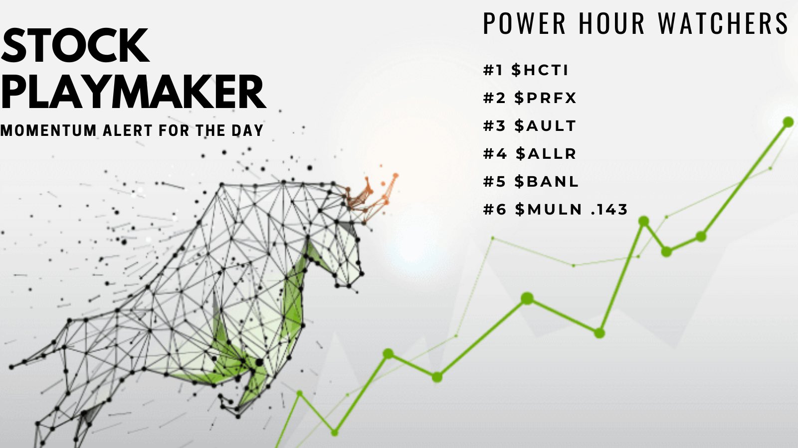 Stock PlayMaker 🌐 on Twitter: "$MULN Are You Swinging Or Holding? https://t.co/O7Vls6AYTV" / Twitter