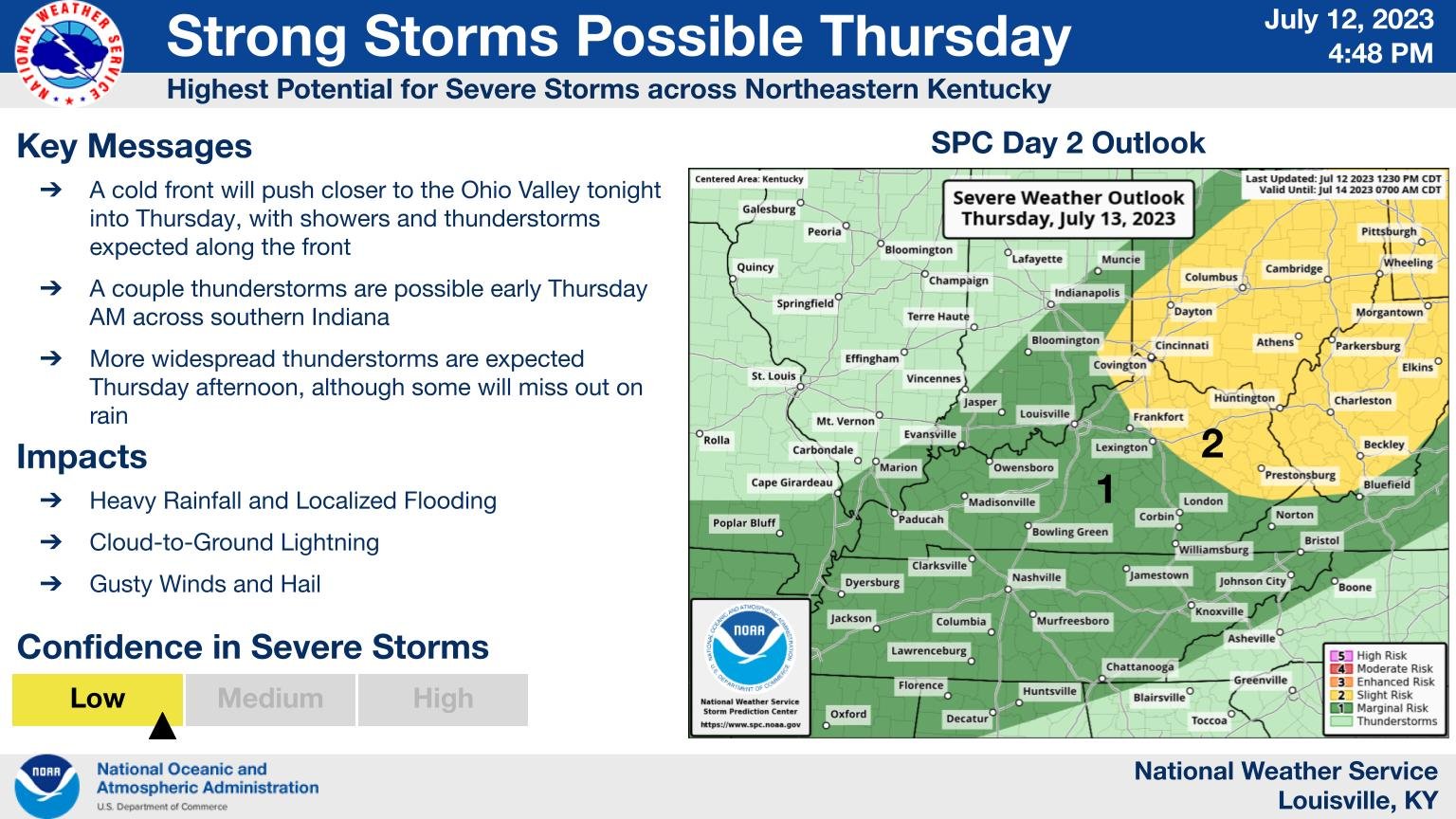 Nws Louisville On Twitter A Few Showers And Storms Are Possible North