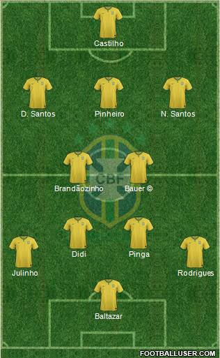 𝑻𝑯𝑬 𝑩𝑬𝑺𝑻 𝑵𝑼𝑴𝑩𝑬𝑹🎱𝑶𝑭 𝑨𝑳𝑳 𝑻𝑰𝑴𝑬 𝑽𝑨𝑳𝑫𝑰𝑹 “𝑫𝑰𝑫𝑰“ 𝑷𝑬𝑹𝑬𝑰𝑹𝑨 🇧🇷 𝑨𝑳𝑺𝑶 𝑲𝑵𝑶𝑾𝑵 𝑨𝑺 𝑻𝑯𝑬 ...