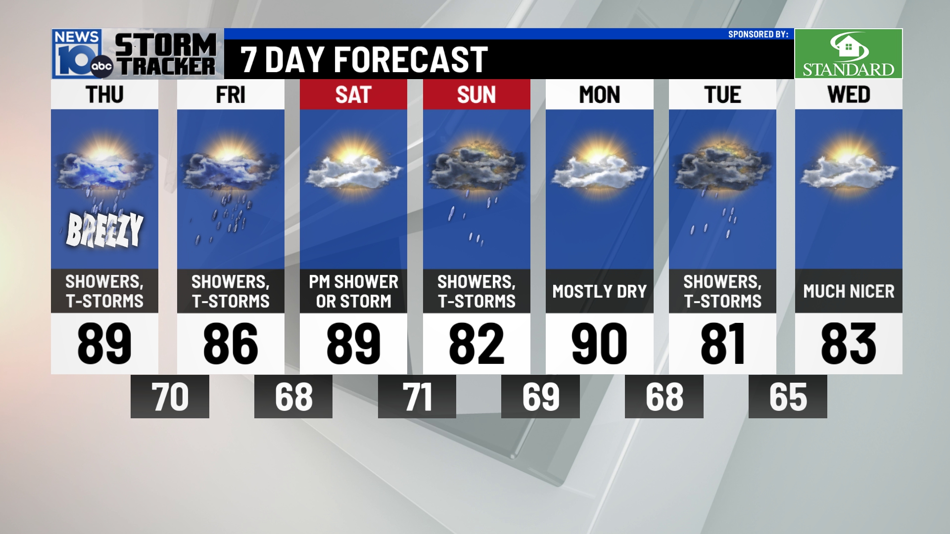 Steve Caporizzo on Twitter: "7 and 10 Day Forecast. VERY Active Weather Pattern continues with ...