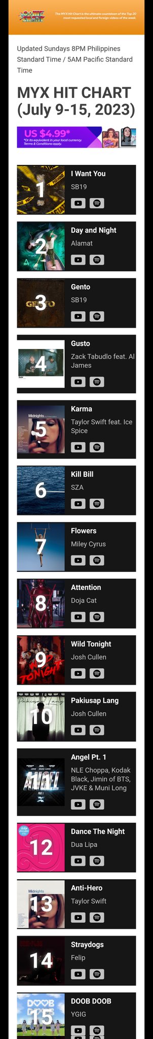 cla 🍀 | bb (beautiful boy) 🖤 on Twitter: "YGIG 'Doob Doob' ☁️🤍 debuts on 2 MYX Charts Pinoy MYX ...
