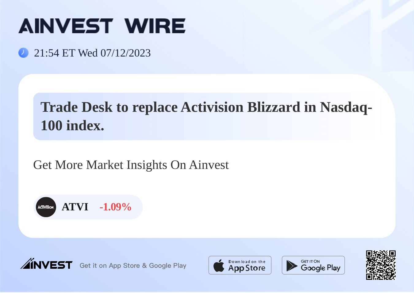 AInvest Wire on Twitter: "Trade Desk to replace Activision Blizzard in Nasdaq-100 index. $ATVI # ...
