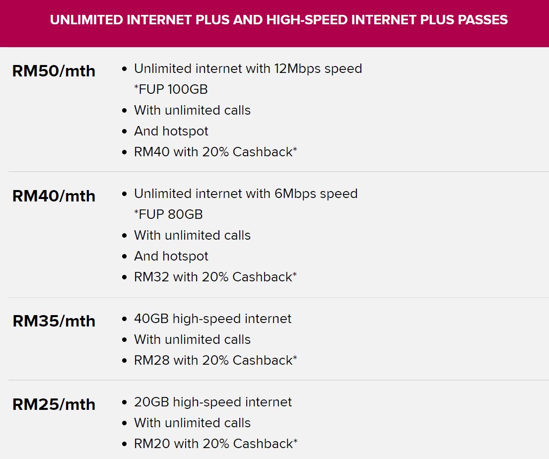 SoyaCincau on Twitter: "No more 50GB FUP. Hotlink Unlimited prepaid plans have been upgraded ...