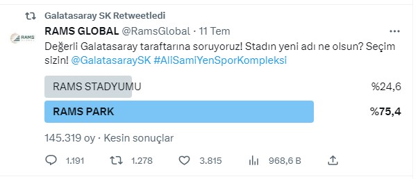 23 DERECE on Twitter: " ️ Galatasaray'ın stadının yeni ismi: Rams Park 2 haftada 580 milyon TL ...