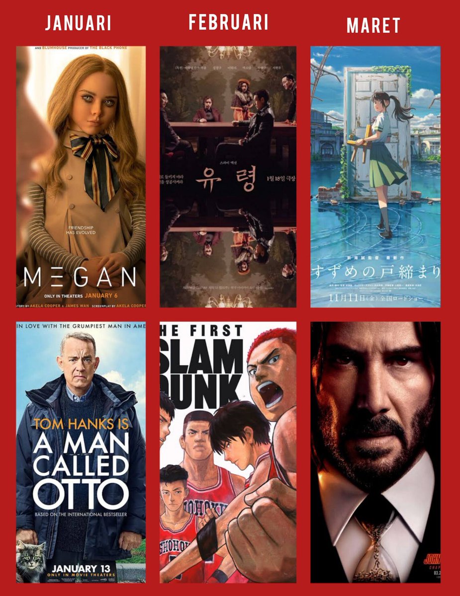 Habis Nonton Film on Twitter: "RT @HabisNontonFilm: Film-film terbaik dari setiap bulan di ...