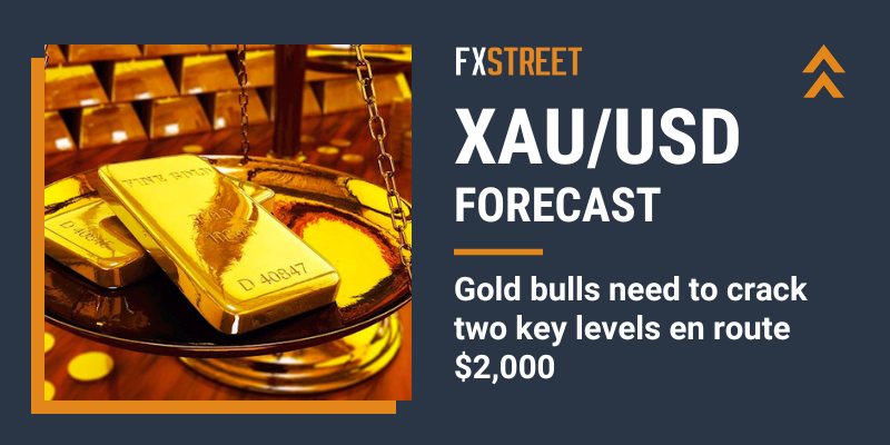 FXStreet Team on Twitter: "💰 $XAUUSD sits at fresh monthly highs near $1,960 💵 The $USD pain ...