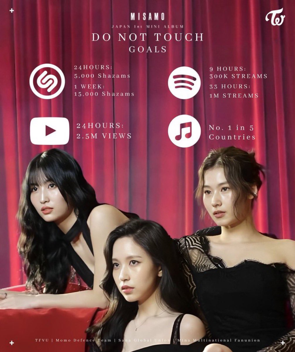 TWICE PROTECTION on Twitter: "🚨 TWICELAND LOCKDOWN 🚨 Do Not Touch is coming! Let's enjoy MISAMO ...