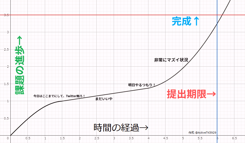 ActiveTK․ on Twitter: