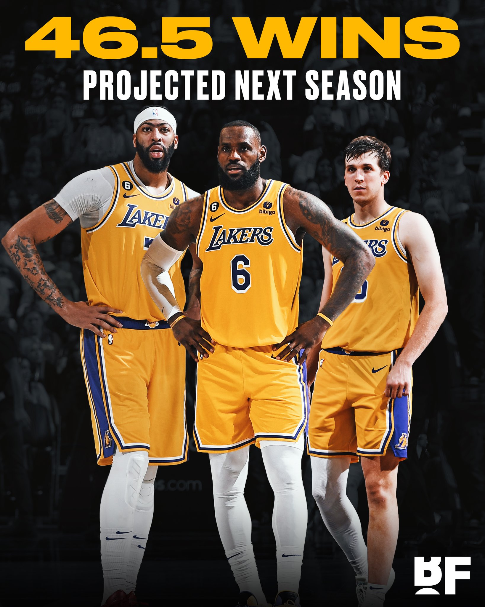 Basketball Forever on Twitter: "The Lakers are projected to get 46 wins next season 👀 https://t ...