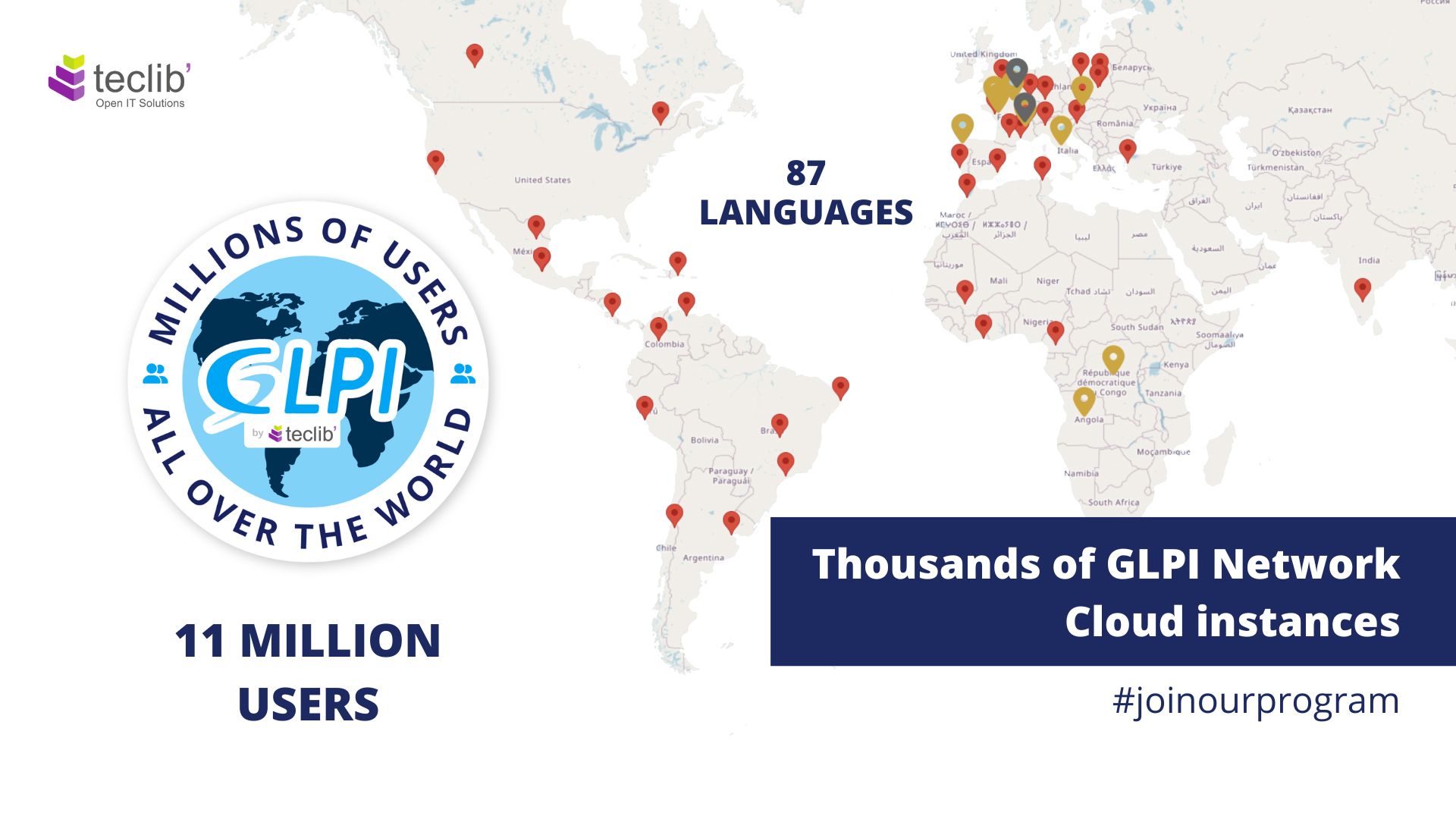 GLPI-PROJECT.ORG on Twitter: "🔥 Want to become a #GLPI partner? Let's explore the possibilities ...