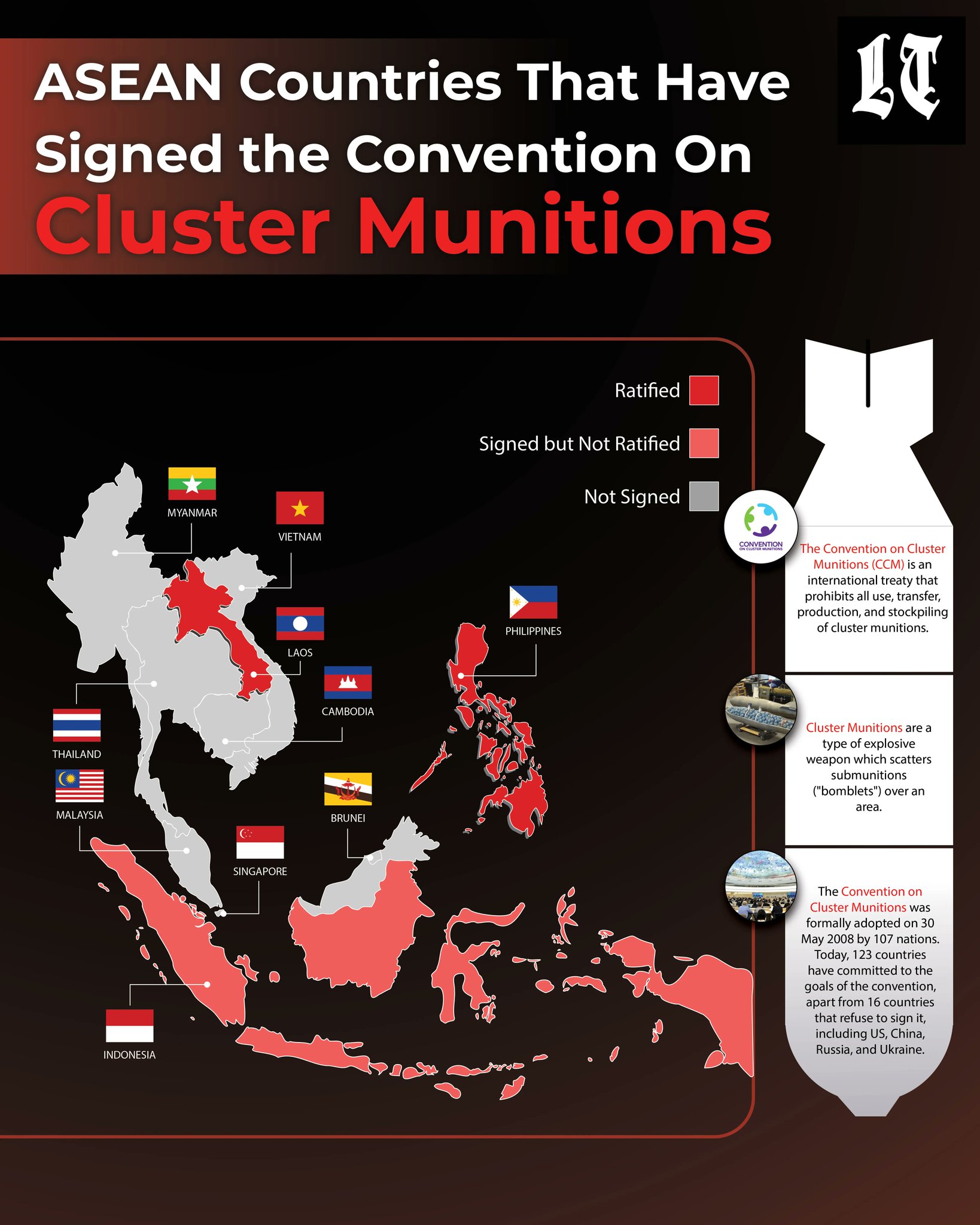 The Laotian Times on Twitter: "123 nations have united to eradicate cluster munitions through ...