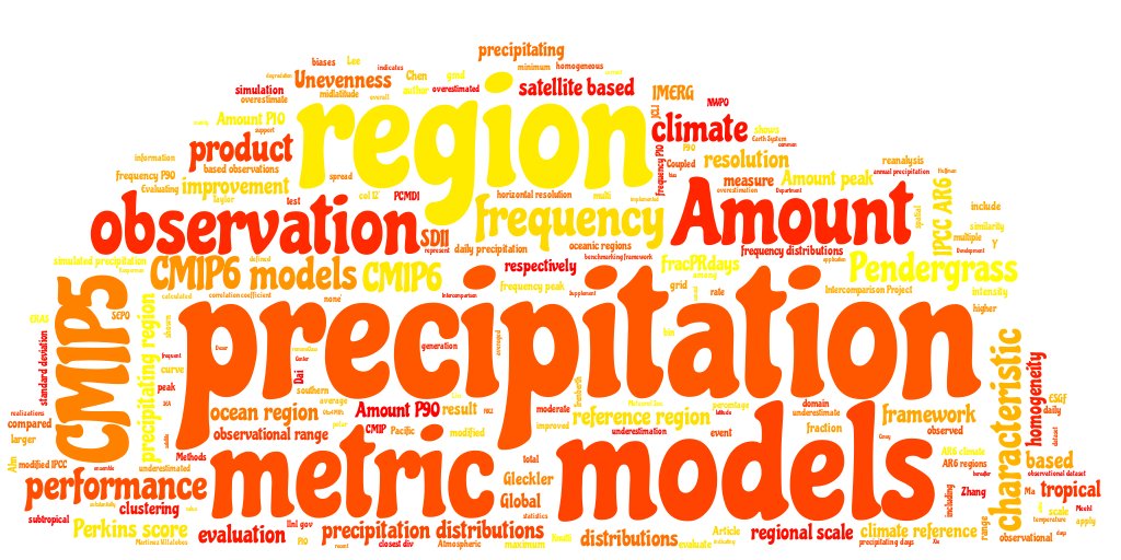 Atmosscibot On Twitter Gmd Evaluating Precipitation Distributions At Regional Scales A
