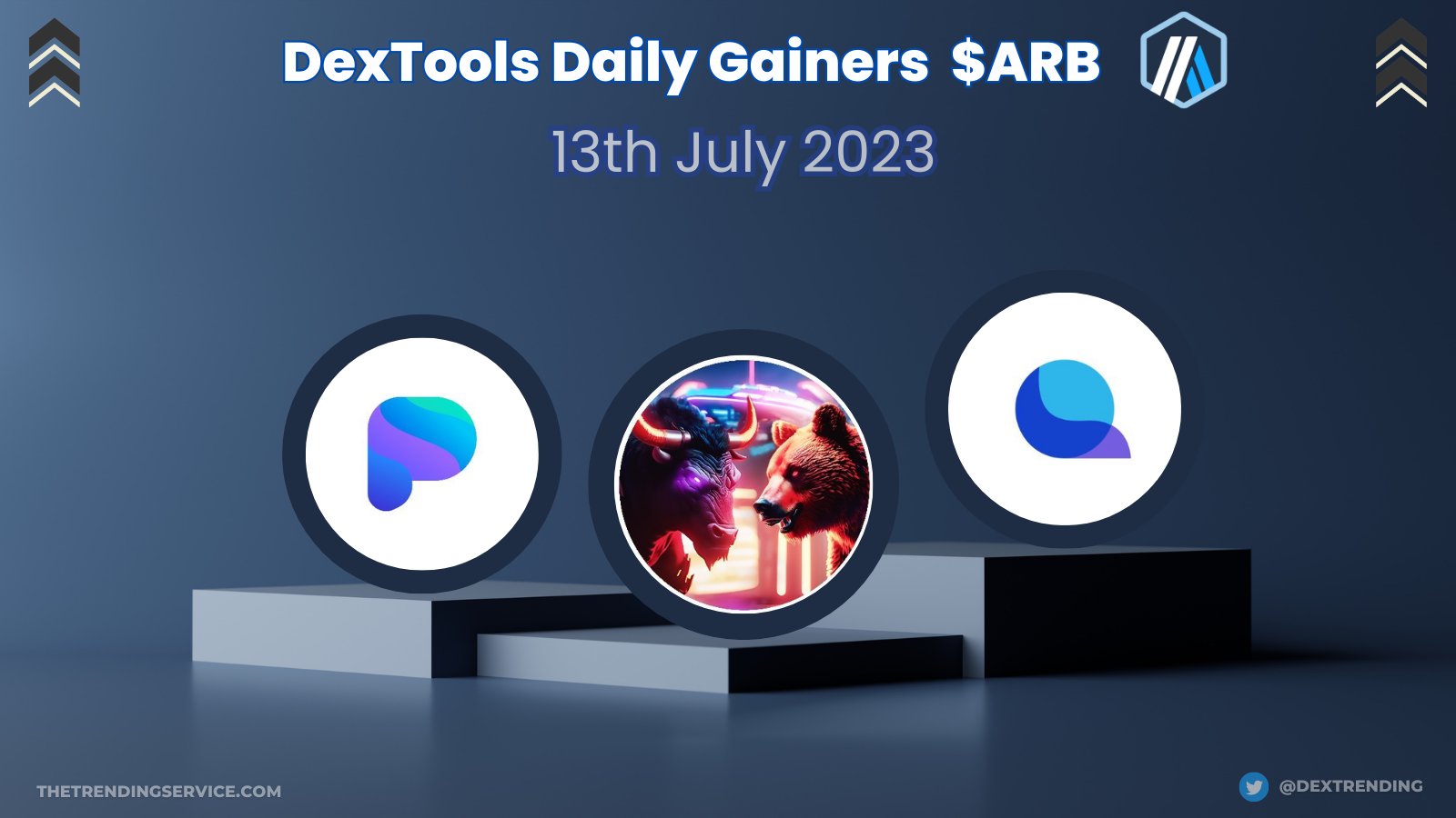 The Trending Service on Twitter: "Here Are Today's Top $ARB Dextools Daily Gainers: $AIBB - Up ...