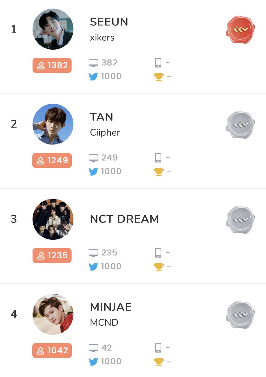 Kooky on Twitter: "🎂Vote Daily for Your Fave's Bday/Debut Cafe Event! 🗳️http://kooky.io/ranking ...