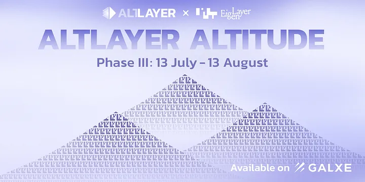 Alpha Drops on Twitter: "AltLayer x EigenLayer @alt_layer has launched Phase III of the ALTITUDE ...