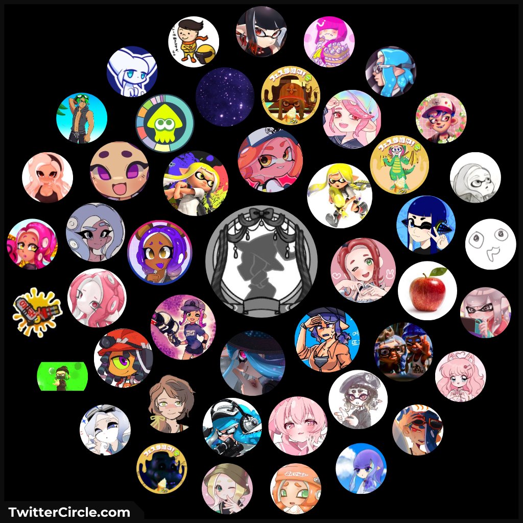 🐙Matoling🐙 on Twitter: "My Twitter Interaction Circle generated by https://t.co/8LxSz8TSz8 🥇 ...