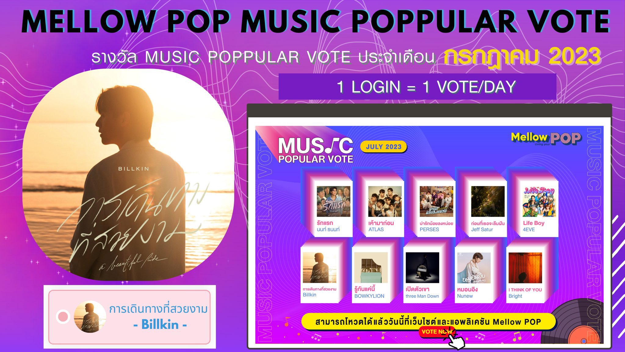 TrendforBillkin📢🌐 on Twitter: "ชวนทุกคนมาโหวต #การเดินทางที่สวยงาม - Billkin 🚗 ใน Mellow Pop Top ...