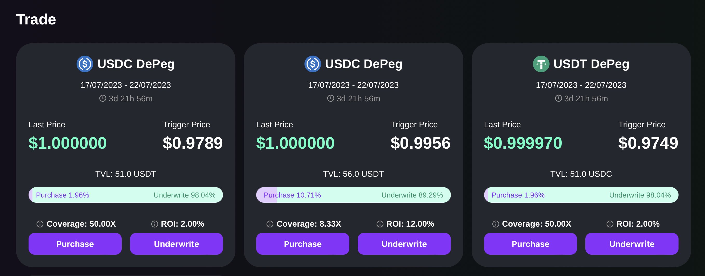 Amulet Protocol on Twitter: "1/x The AmuNation has been asking for depeg cover and we've ...