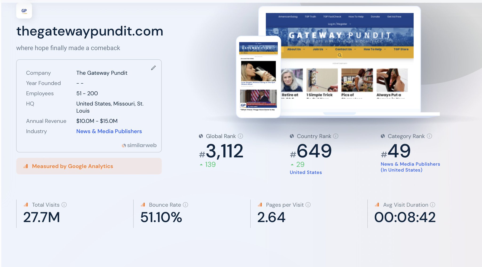 E on Twitter: "While I continue to support @theblaze and think the staff there is incredibly ...
