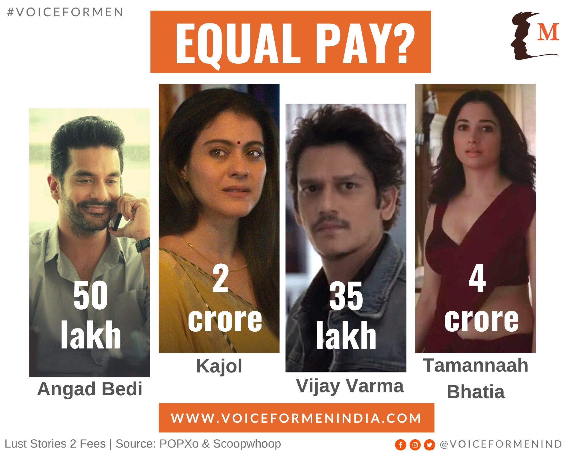 Tamanna Bhatia Memes BollywoodShaadis.com | According To The Latest