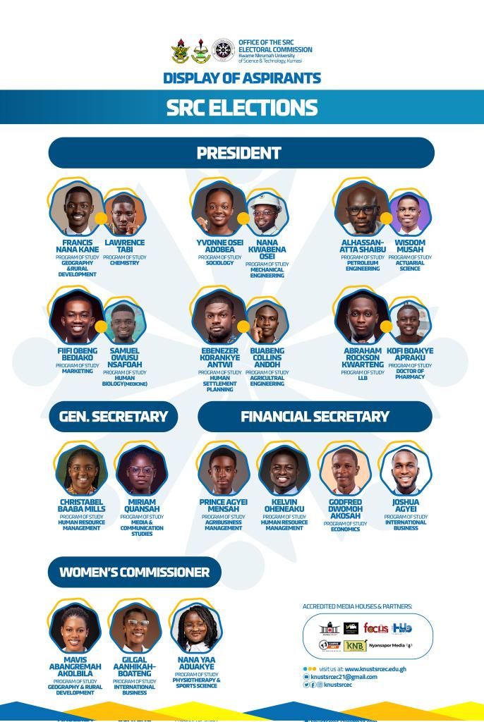 Peter Opoku Baah on Twitter: "📍📍📍📍📍📍📍📍📍📍📍📍📍📍 The office of the SRC Electoral Commission displays ...